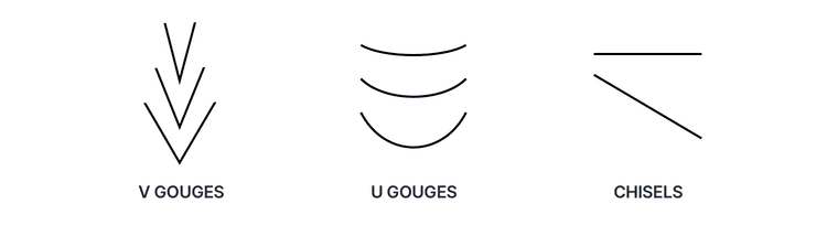 Linocut Carving Tools: A Comprehensive Guide - Linocut Print